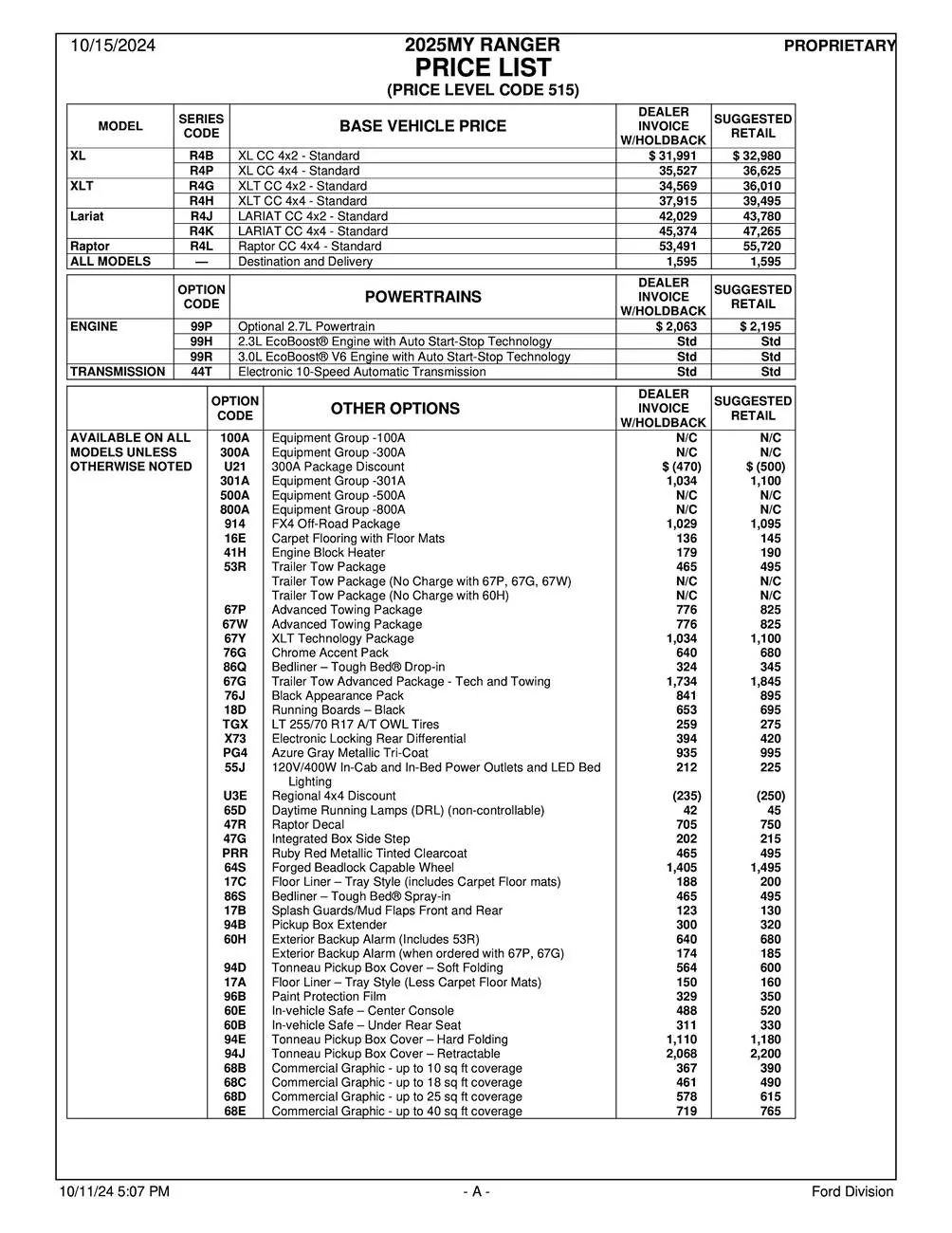 2025 Ranger PRICE LIST (MSRP / Invoice) - All Models & Options ...