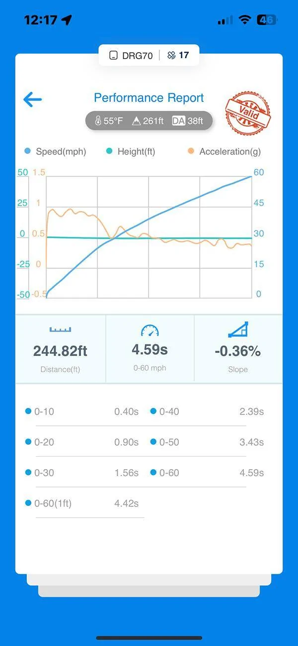 Official Ranger Raptor 0-60 MPH Verified Times - Post Yours! | Page 4 ...