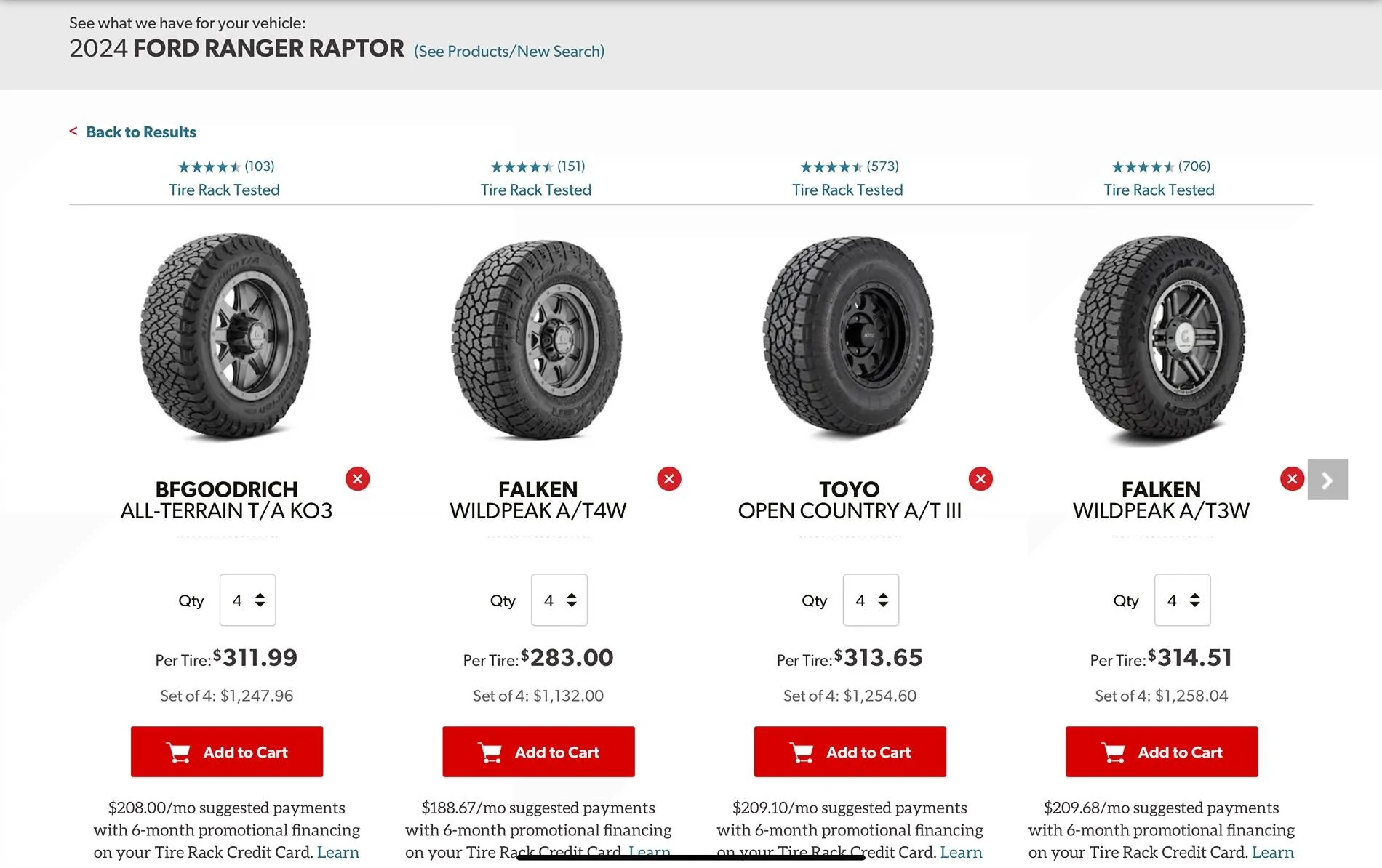 Looking for the perfect size tire for Bronco SAS wheels for my RR ...
