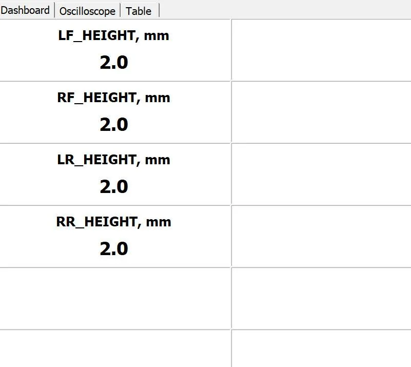 For those that have done the Forscan VDM suspension height adaptation ...
