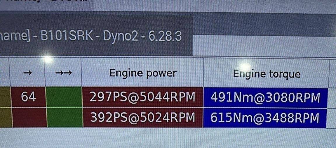 Ford Ranger Raptor 6th EU unlock/chiptuning | Page 26 | Ranger6G - 2024+ Ranger & Raptor Forum ...