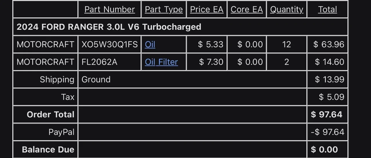 $60 synth blend. $200 full synth. Which you picking? | Page 2 ...
